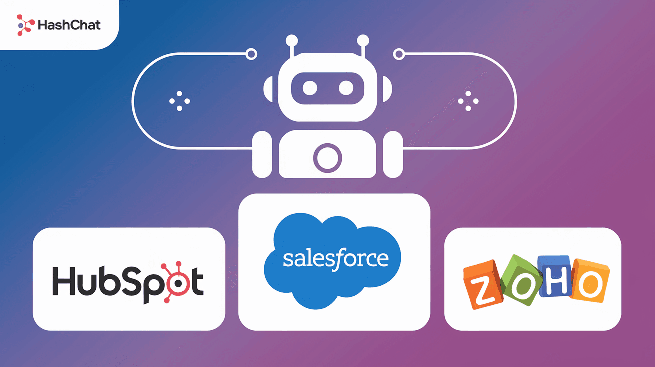 HashChat Integration: See Your CRM Data Enhanced by AI with HubSpot, Salesforce, and Zoho